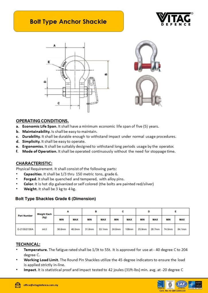 Support Equipment