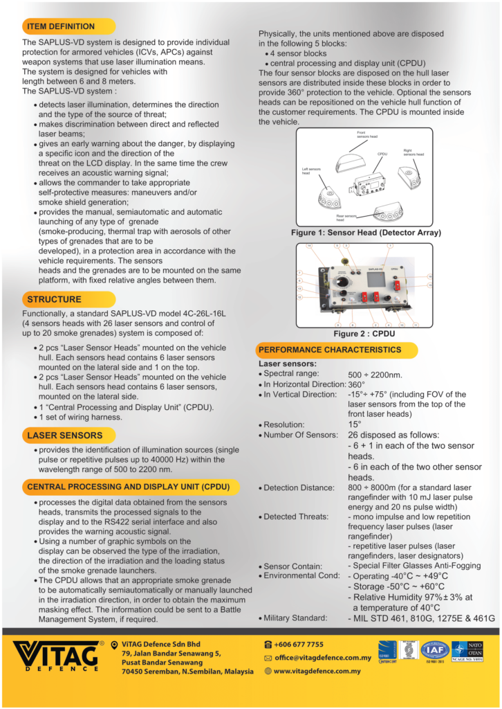 Laser Warning & Protection System